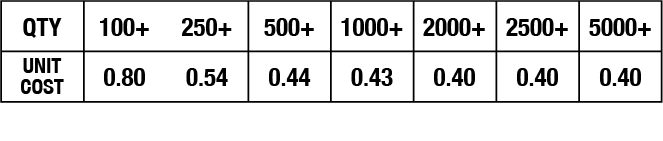 Bike Frame Race Numbers - Custom Race Numbers